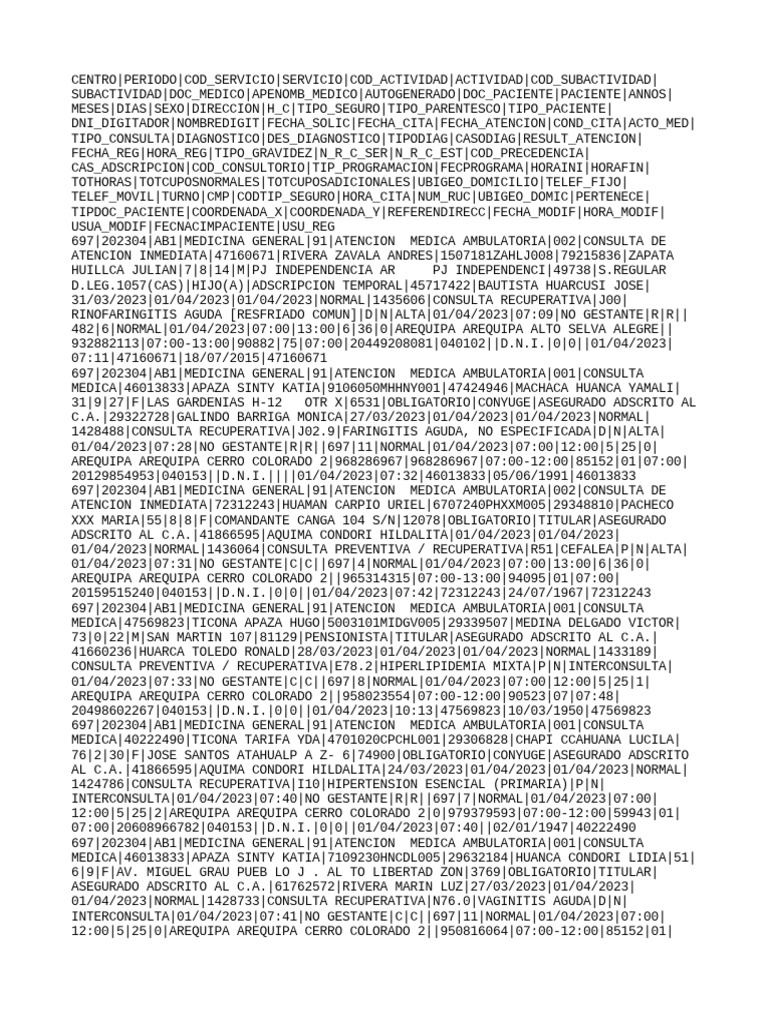 697 20230401 20230405 AtenMedxServ | PDF