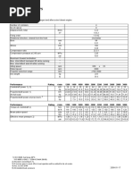 Mercedes ADE 366 Specs, Bolt Torques and Manuals | PDF | Rotating ...