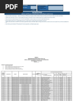 Final Na Final New 2023 Pbb Form 1.0 Mes Final | PDF