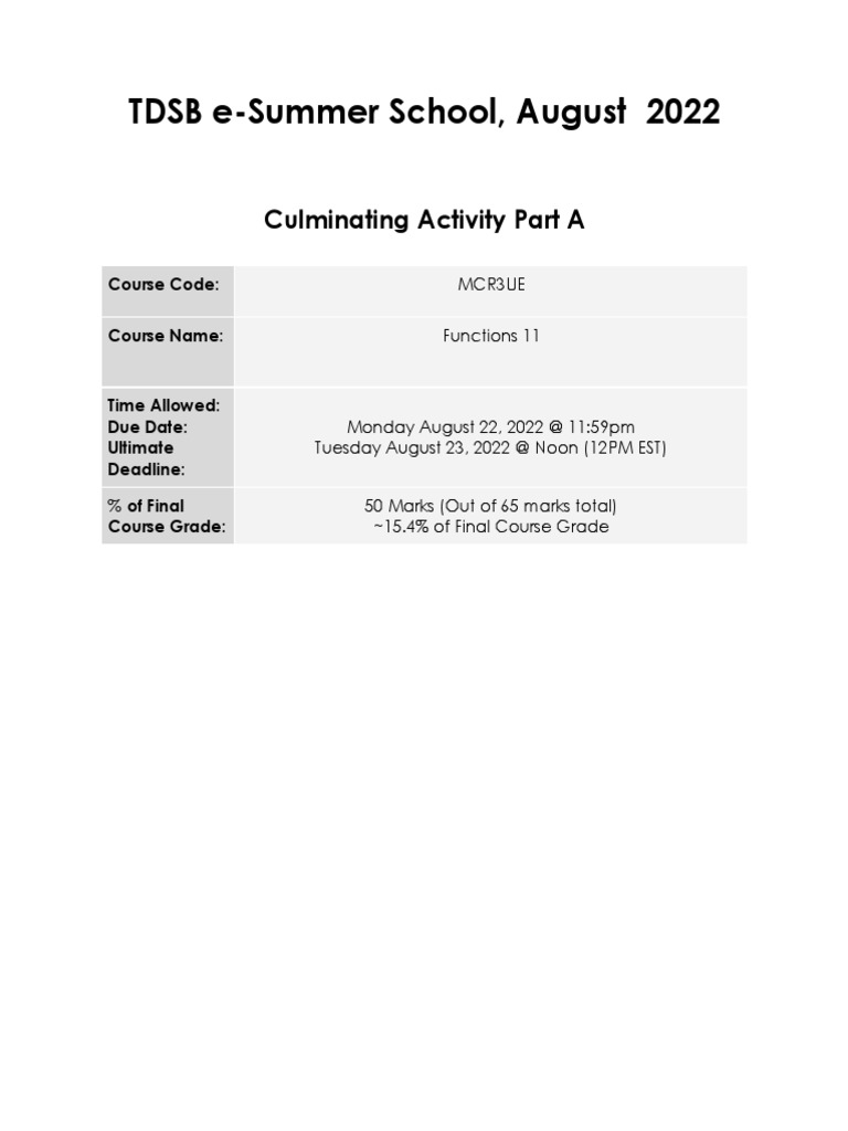 Grade 11 Functions Culminating Activity | PDF | Mathematics | Arithmetic