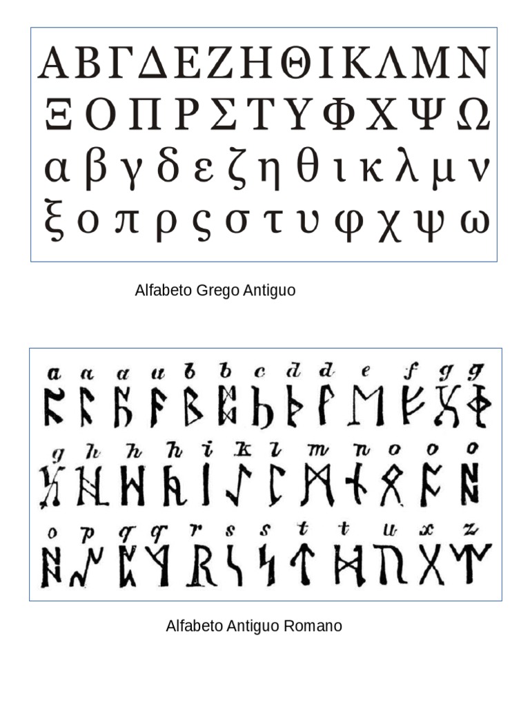 Alfabeto Grego Romana | PDF