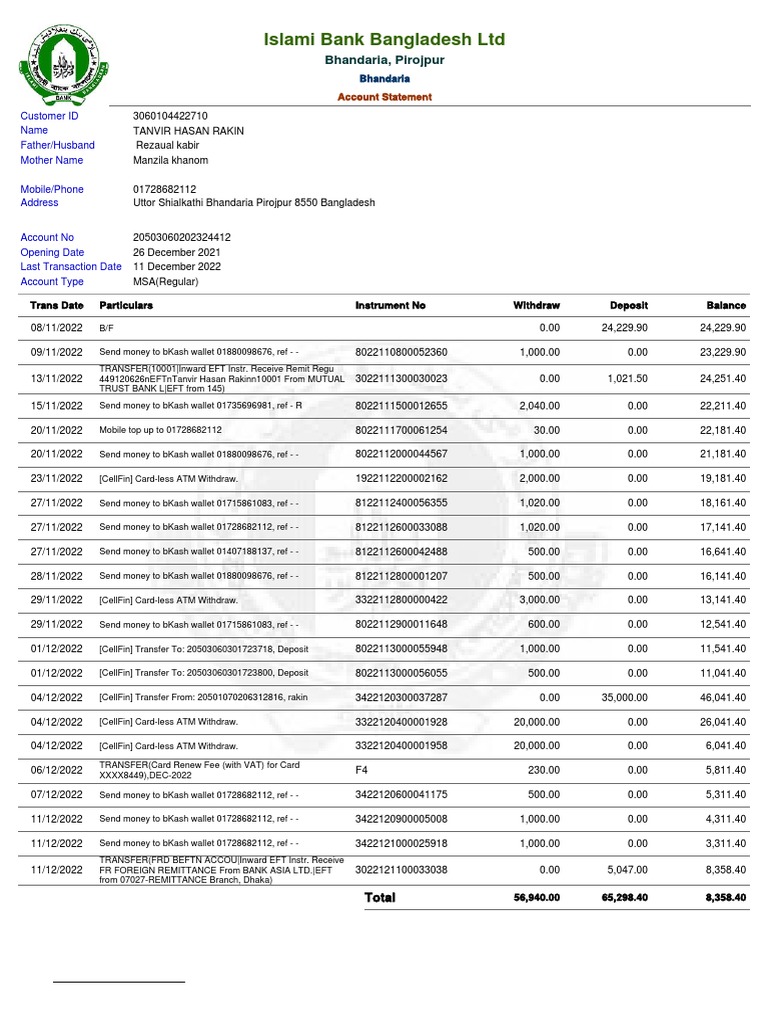 Statement 20503060202324412 1670808937221 | PDF | Automated Teller Machine | Banks