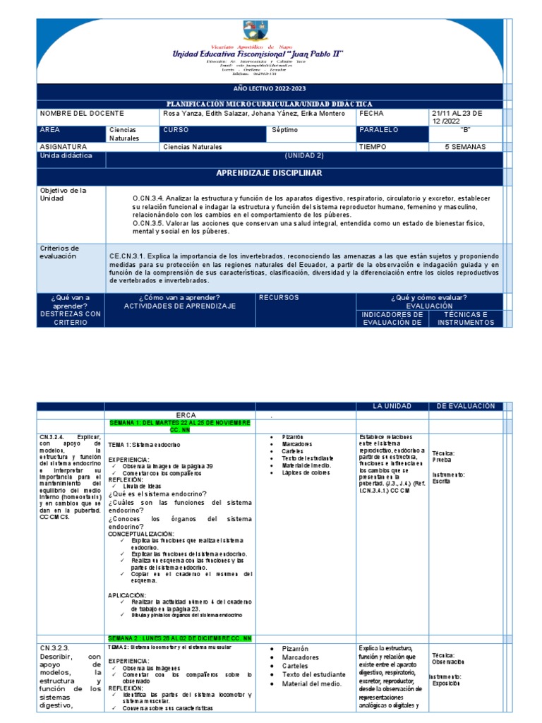 ESQUEMA PUD CCNN SEGUNDO PARCIAL Corregido | PDF | Evaluación | Aprendizaje