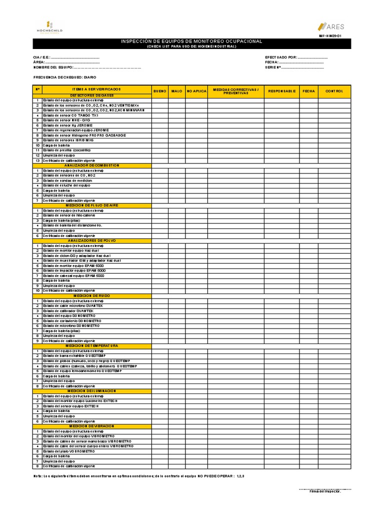 Checklist de Inspección de Equipos de Monitoreo | PDF | Tecnología ...