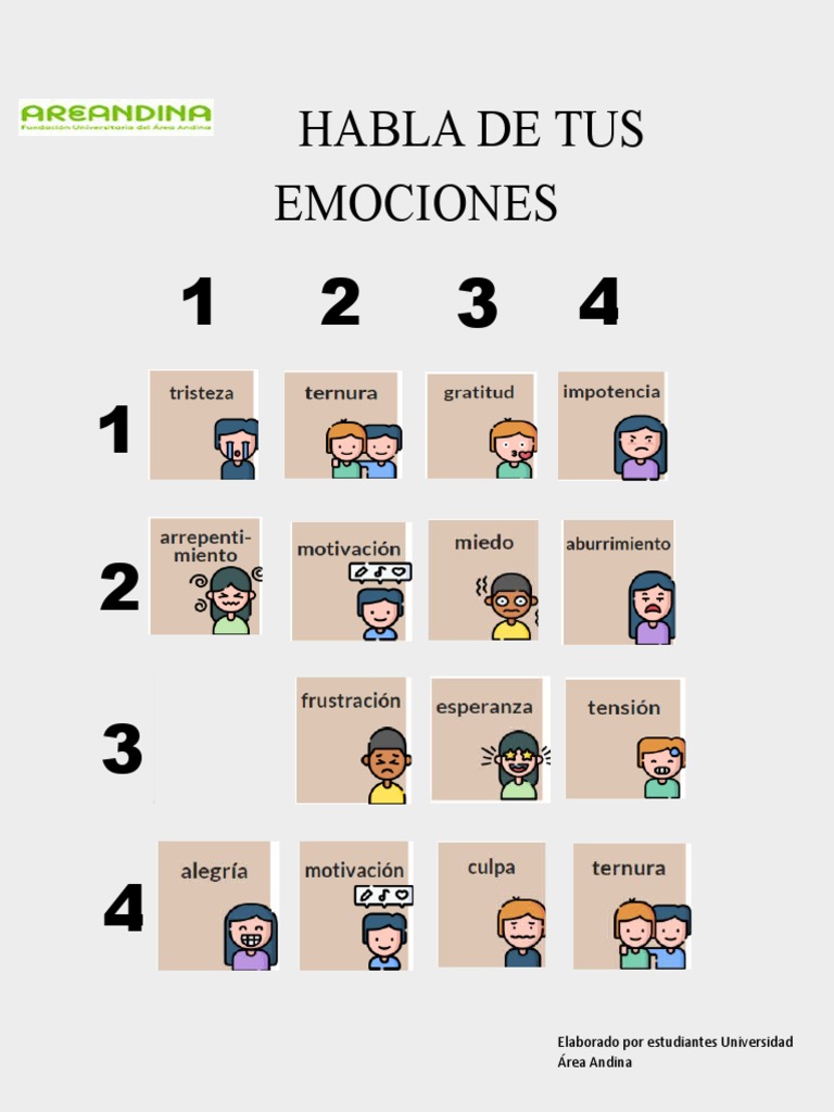 Expresa tus emociones efectivamente | PDF