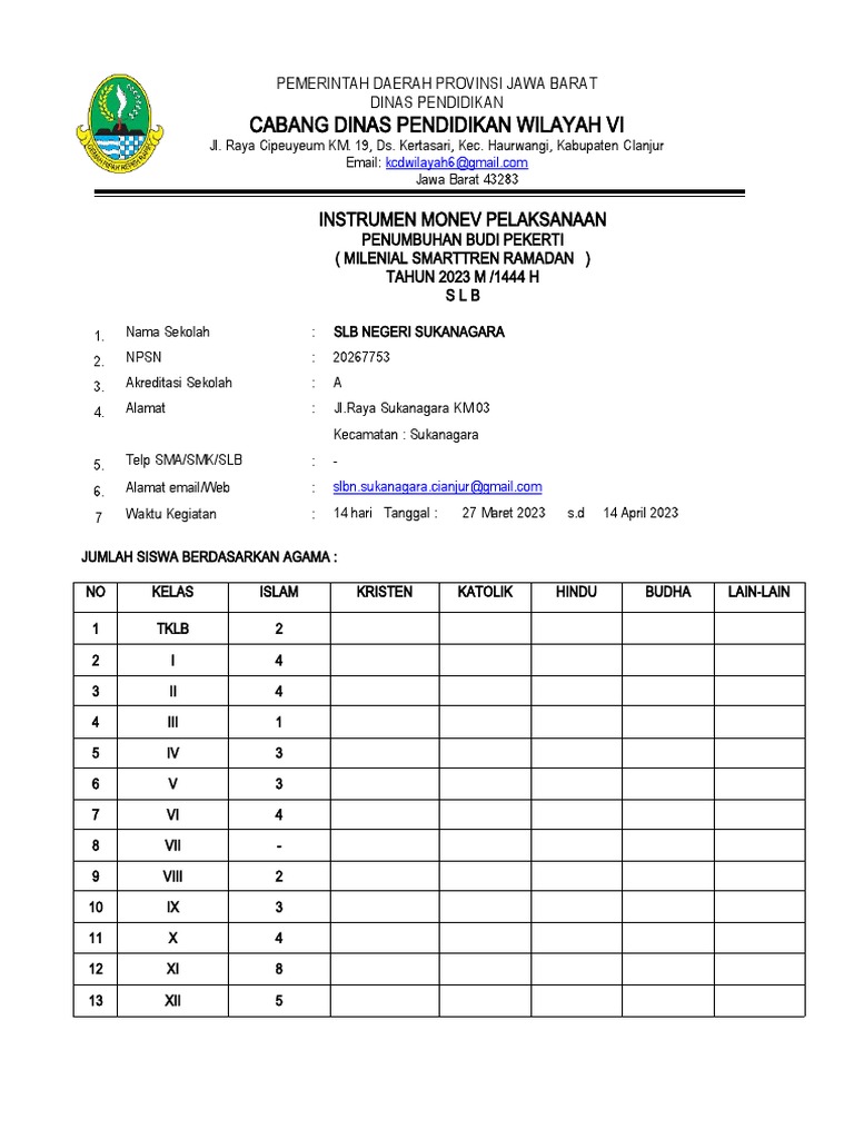 Instrumen Monev SmartTren 2023kcd6 | PDF