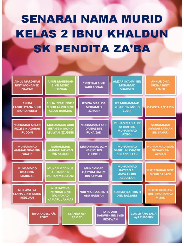 Senarai Nama Murid 2 Ibnu Khaldun | PDF
