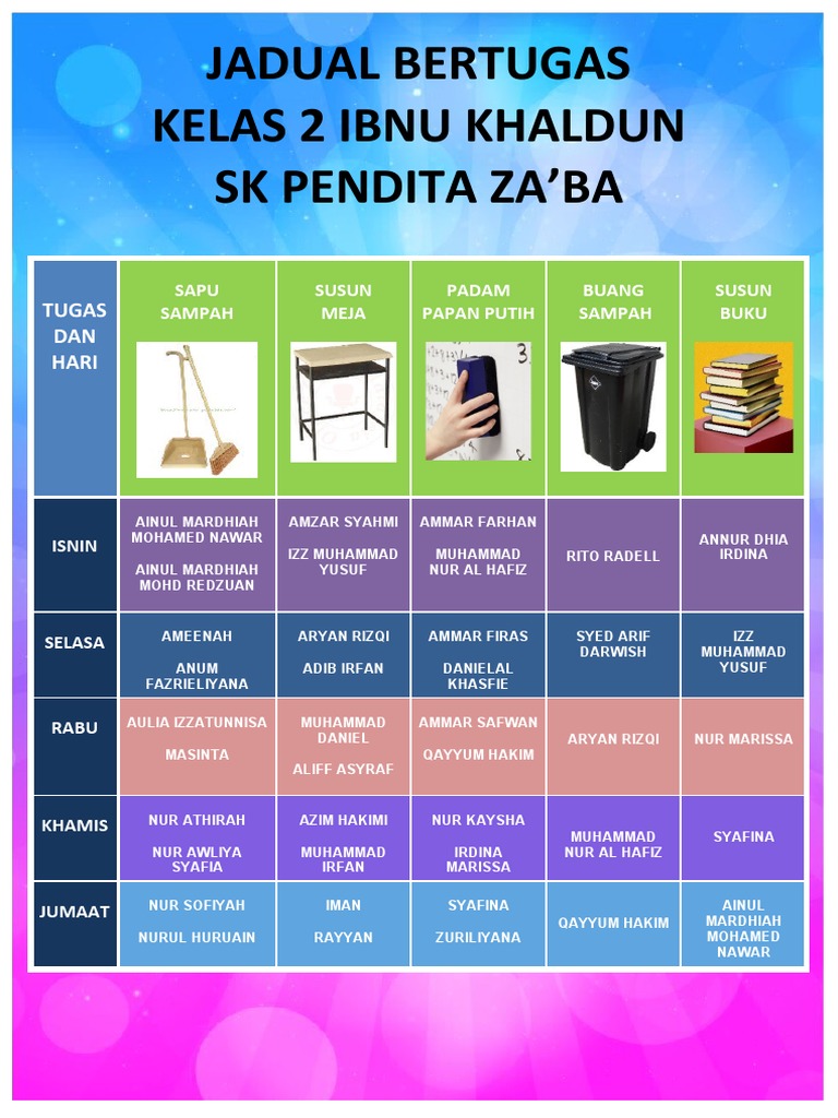 JADUAL BERTUGAS | PDF
