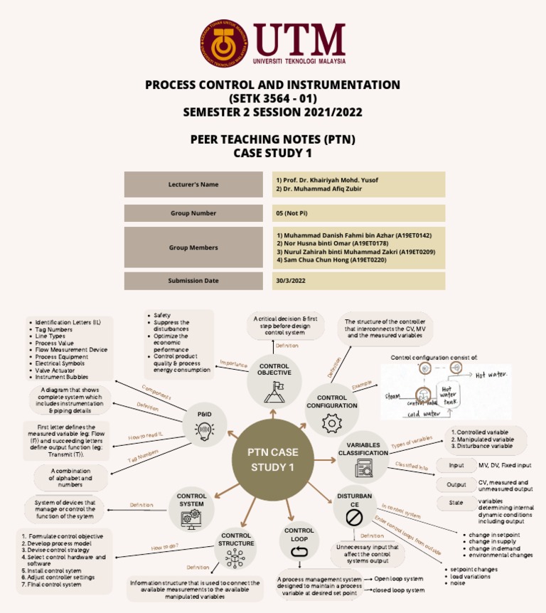 PTN Case Study 1-Group 5 | PDF | Control Theory | Cybernetics