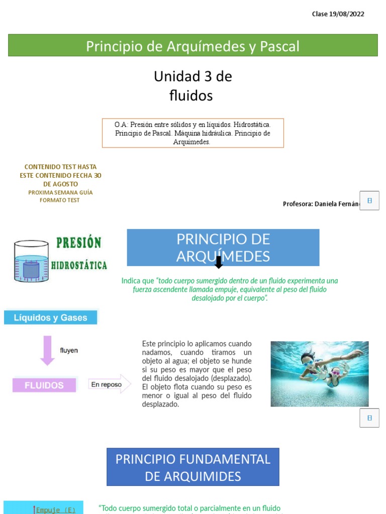 Principio de Arquímedes y Pascal | PDF | Flotabilidad | Materia suave