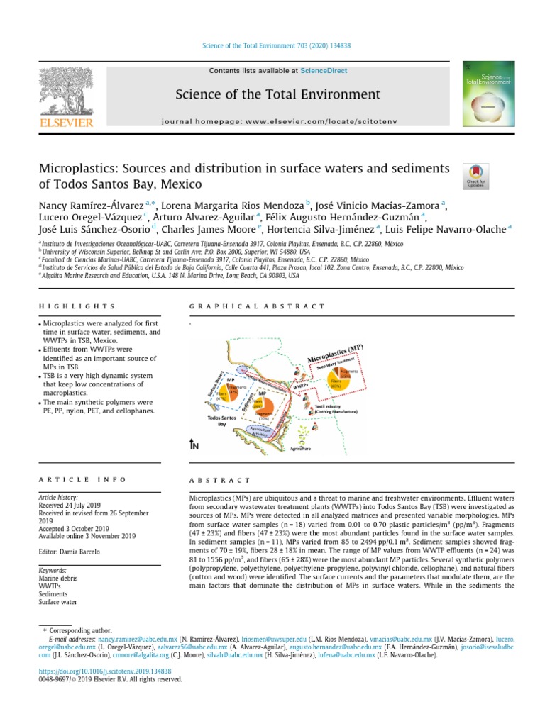 Microplastics Sources And Distribution In Surface Waters And Sediments