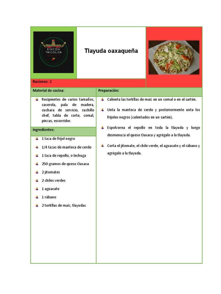 Formato para Recetas Estandar | PDF | Maíz | Sopa