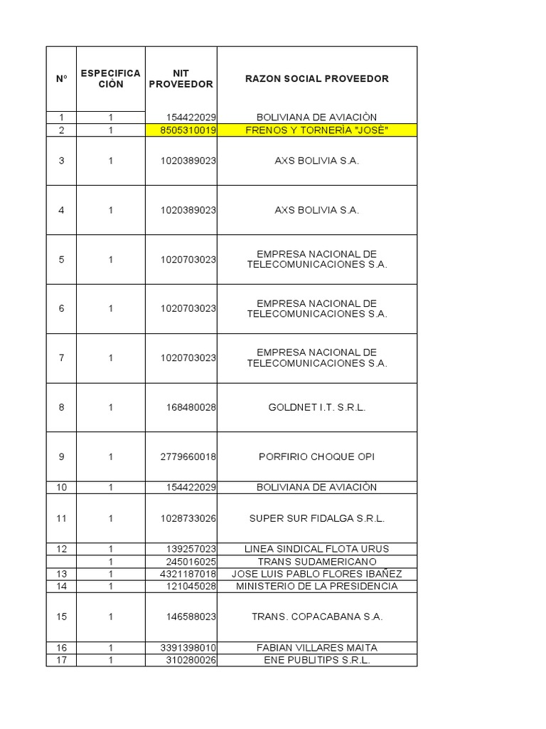 Nº Razon Social Proveedor Especifica Ciòn NIT Proveedor | PDF | Bolivia | aerolíneas