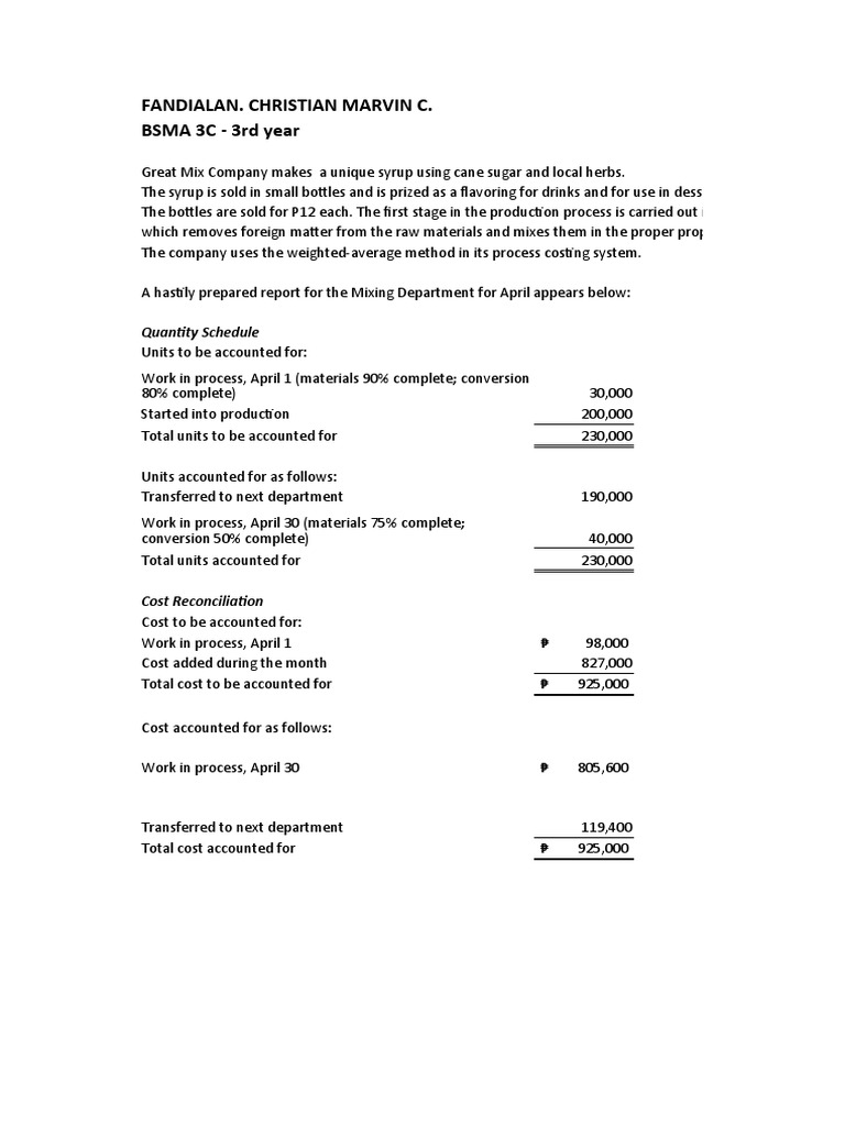 Fandialan. Christian Marvin C. BSMA 3C - 3rd Year: Quantity Schedule ...