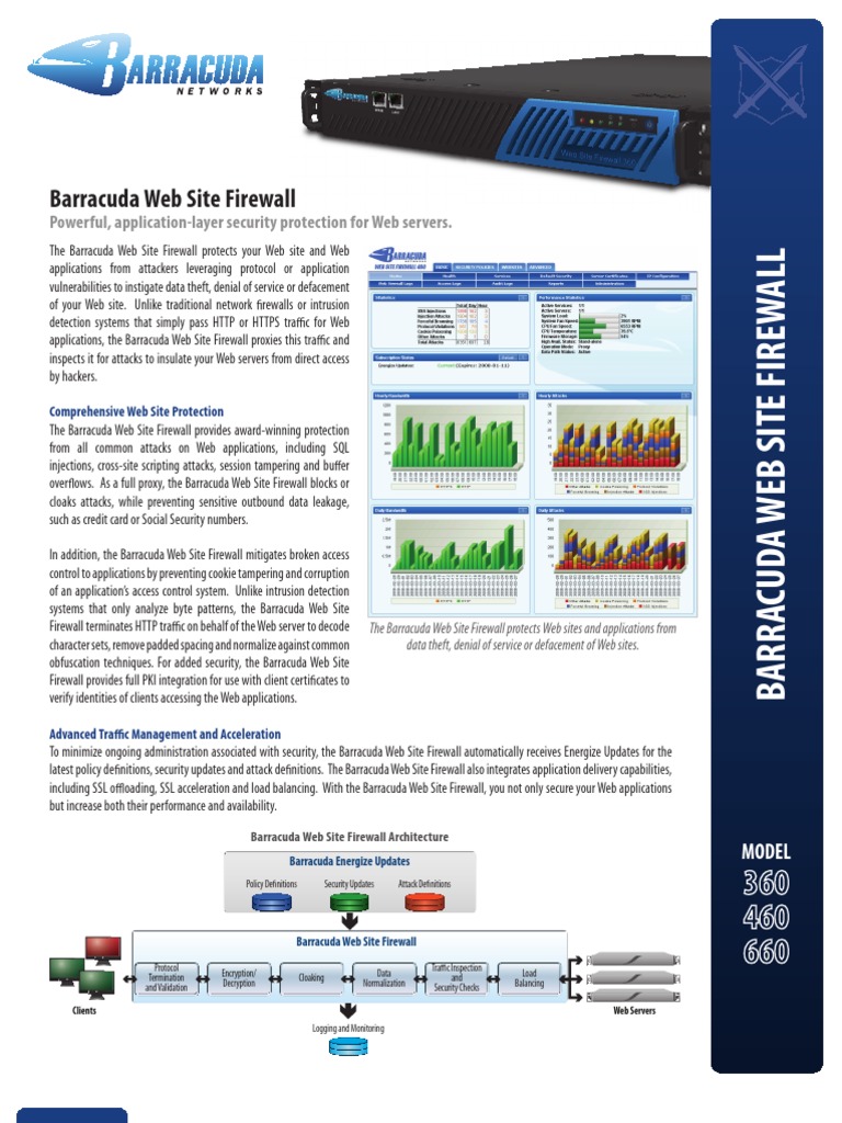 Barracuda Web Site Firewall Ds US | PDF | Firewall (Computing) | Transport Layer Security