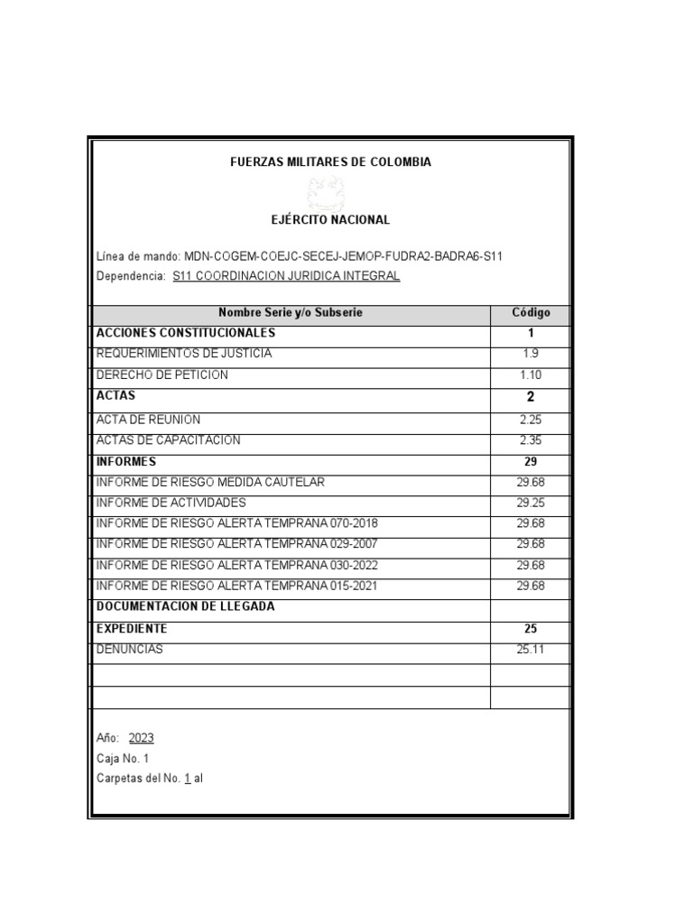 Rotulo Caja x100 | PDF