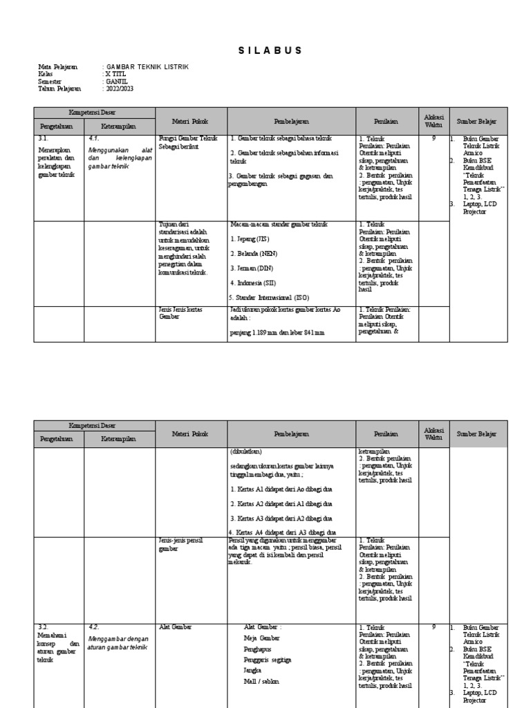 Silabus Gambar Teknik Listrik-X | PDF