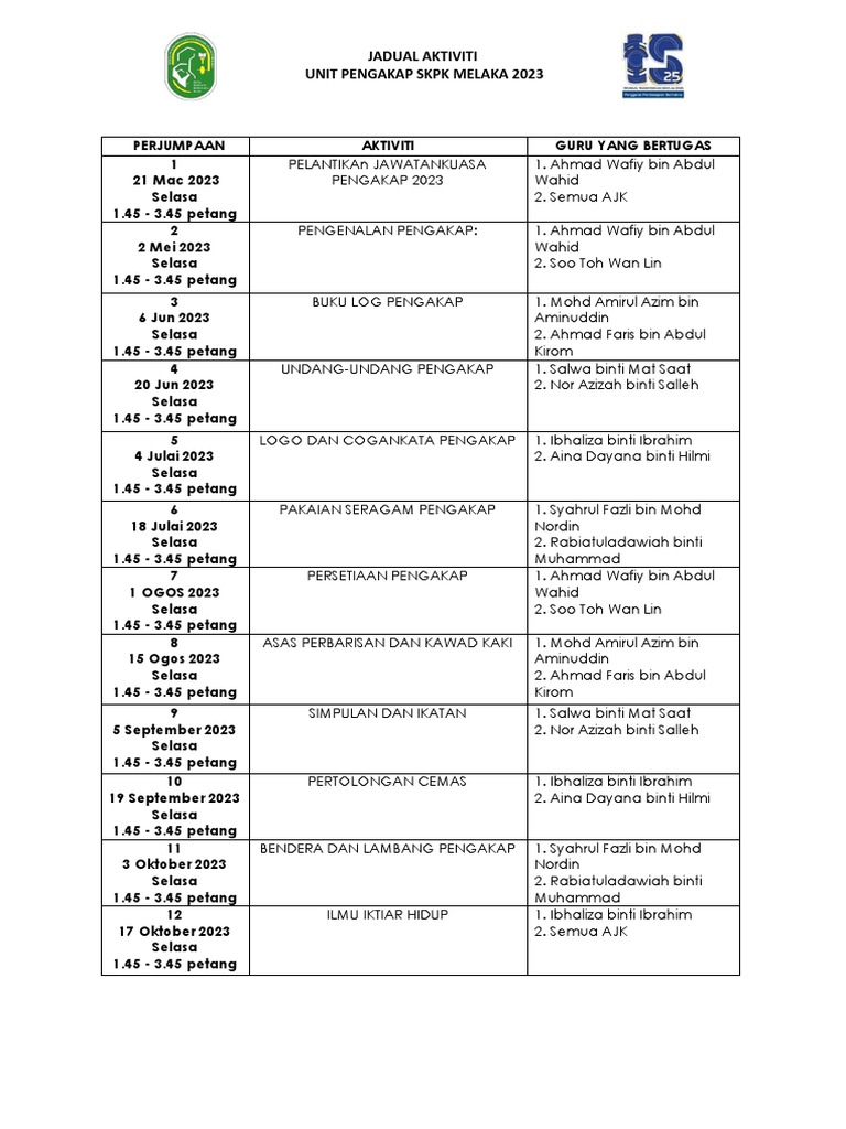 Aktiviti 12 Kali Perjumpaan Unit Pengakap 2023 | PDF