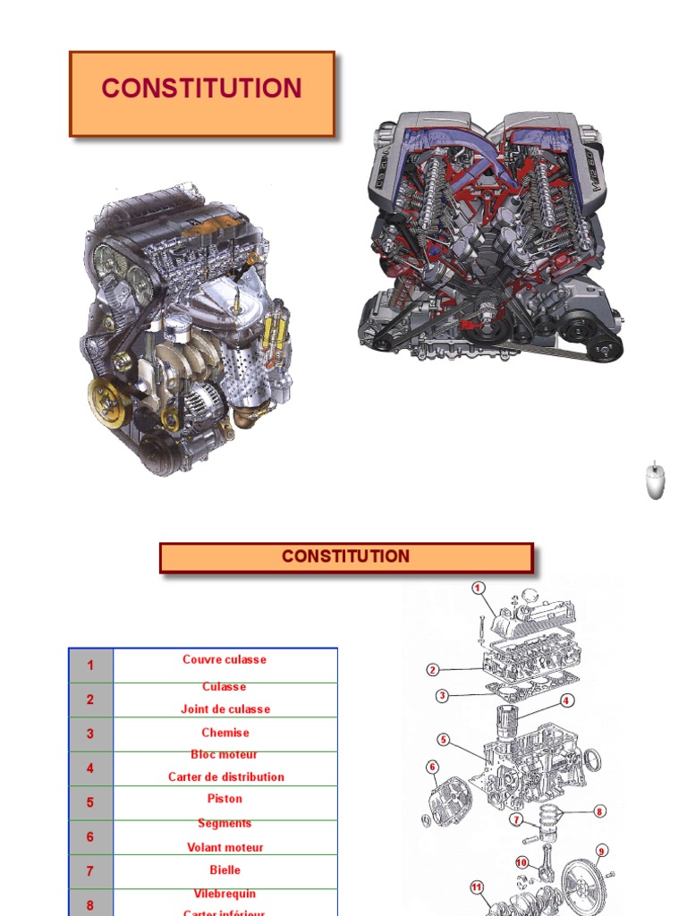 Constitution Du Moteur | PDF | Piston | Injection (moteur)