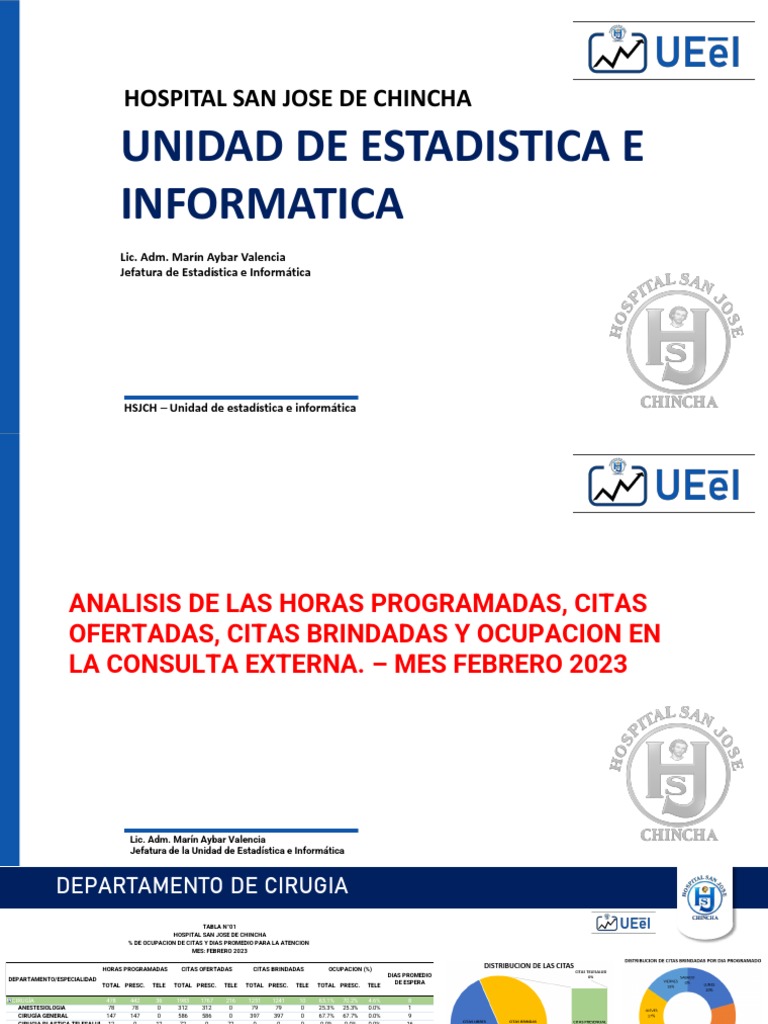 Presentacion Ueei - Ce - Febrero Galenos | PDF | Medicina ...