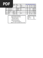 Raytech Retail Price List | PDF | Commercial Vehicles | Transport