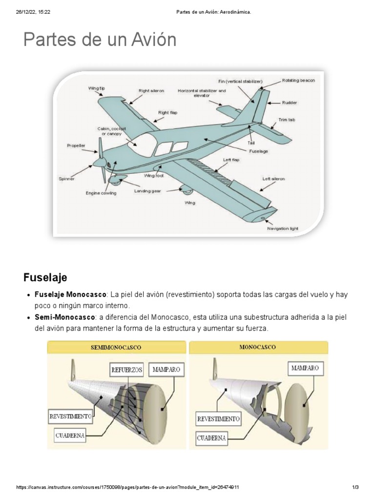 Partes de Un Avión: Fuselaje | PDF