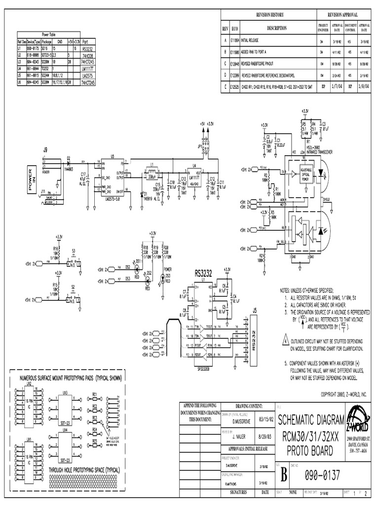 Engineering Change Order Guide | PDF