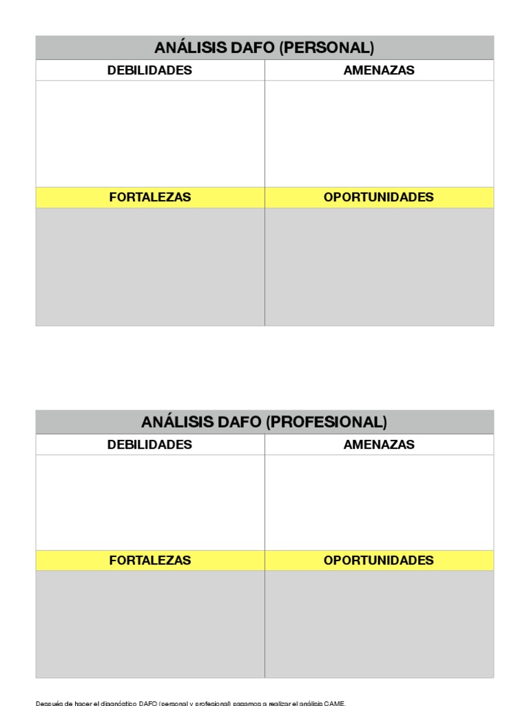 PLANTILLA-ANÁLISIS-DAFO-Y-CAME-1 | PDF