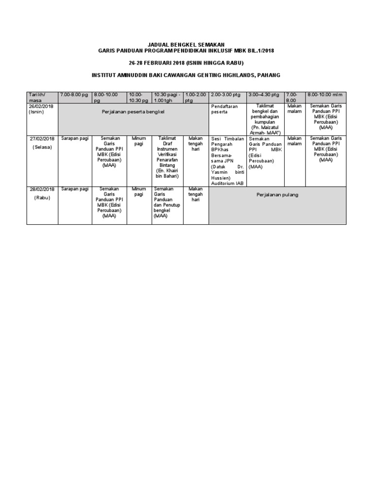 Jadual Bengkel Semakan Garis Panduan Ppi 26-28022018 | PDF Jadual Bengkel Semakan Garis Panduan Ppi 26-28022018 | PDF
