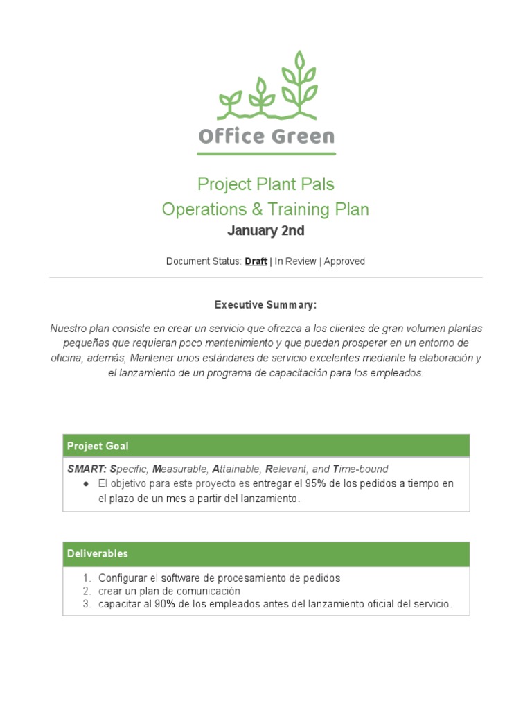 Plan de Operaciones Plant Pals | PDF | Business | Economias