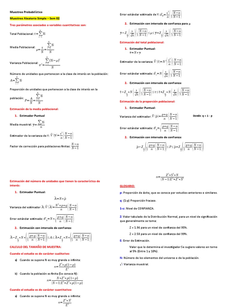 FORMULAS DE ESTADISTICA | PDF | Intervalo de confianza | Estimador