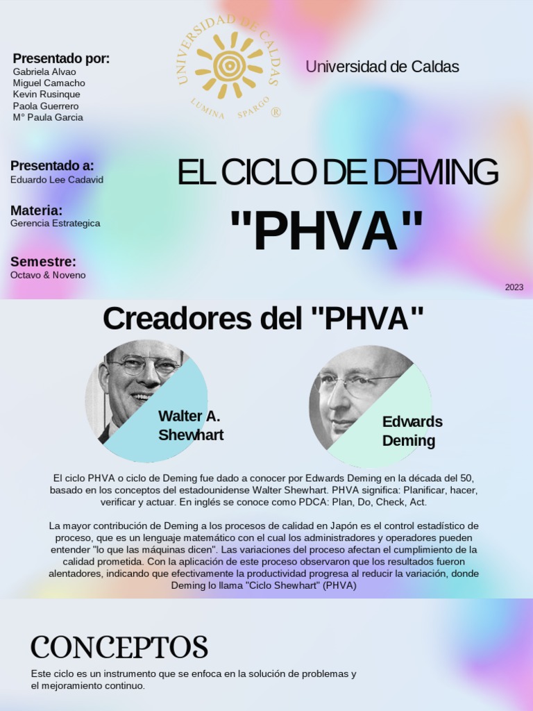 El Ciclo Deming (PHVA) | PDF | Calidad (comercial) | Business
