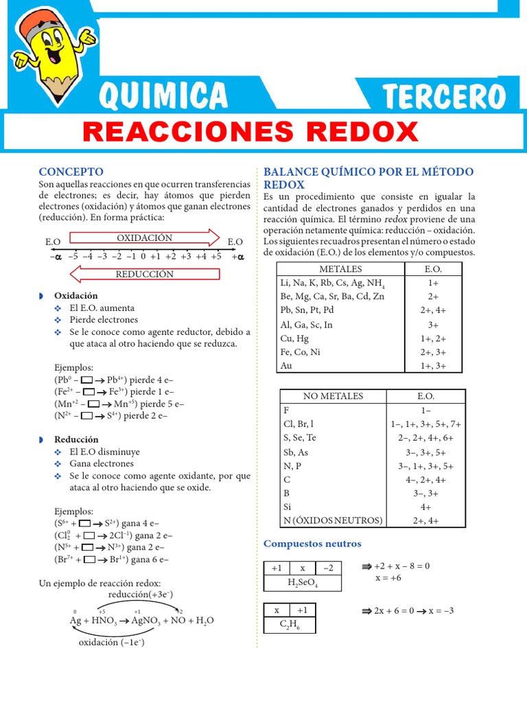 Reacciones Redox y Balance Químico | PDF | Redox | Átomos