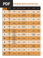 Air Force HAMR Score Sheet | PDF