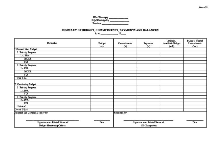 Summary of Budget, Commitments, Payments and Balances: Grand Total | PDF