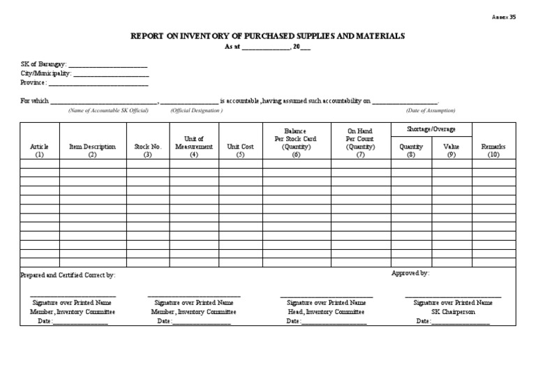 Report On Inventory of Purchased Supplies and Materials: As at - , 20 | PDF