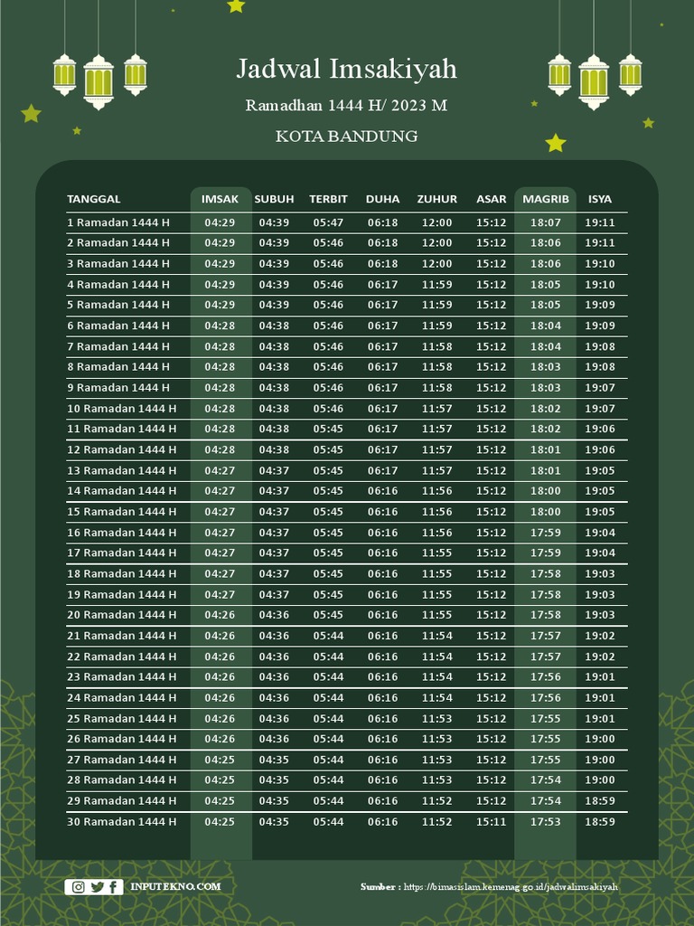 Desain Jadwal Imsakiyah 2023 - 1 | PDF Desain Jadwal Imsakiyah 2023 - 1 | PDF