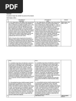 ASTM D4546-21: Soil Swell Testing Methods | PDF | Density | Deformation ...