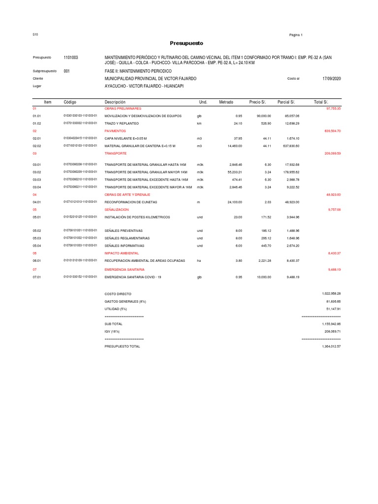 Analisi General Victor Fajardo 2 | PDF | Presupuesto | Sector privado Analisi General Victor Fajardo 2 | PDF | Presupuesto | Sector privado