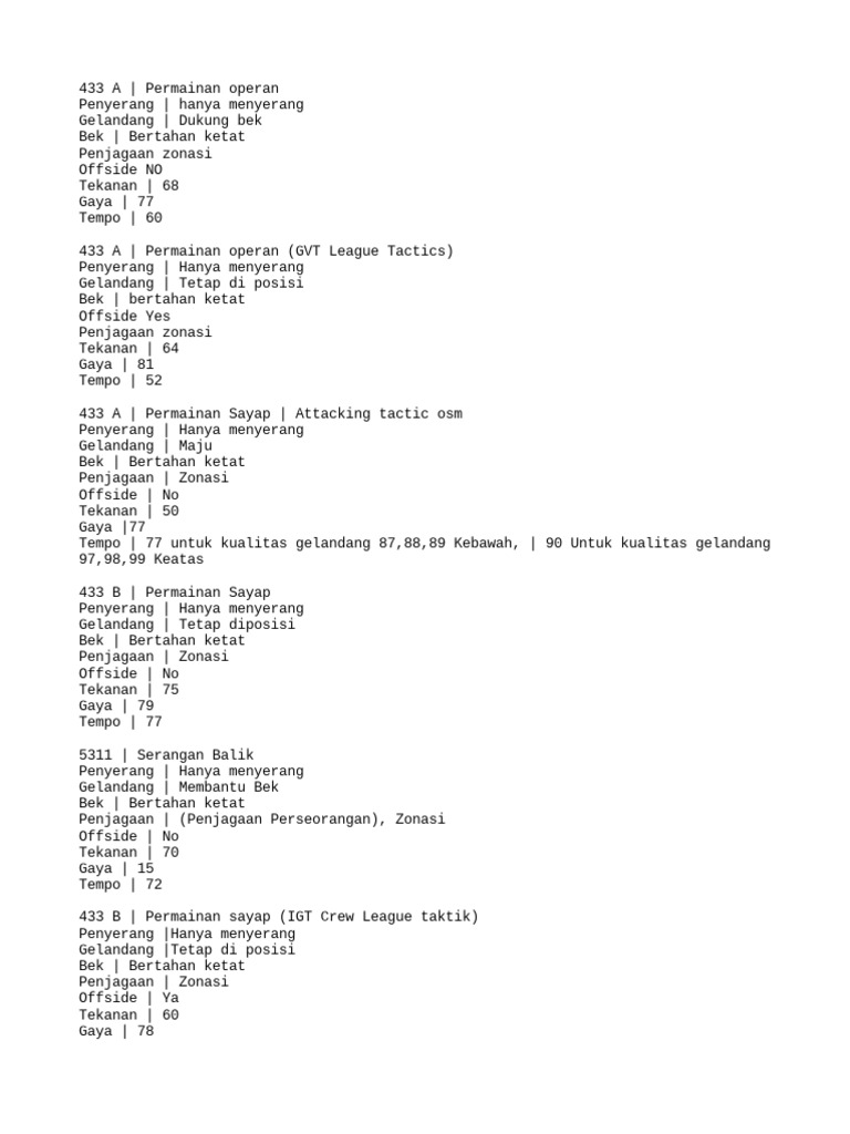 Formasi OSM 2023 | PDF