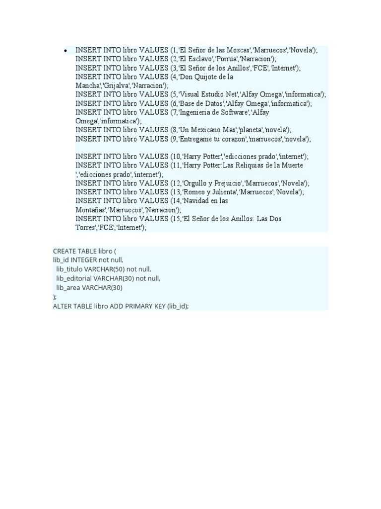 Insert Into Libro Values | PDF