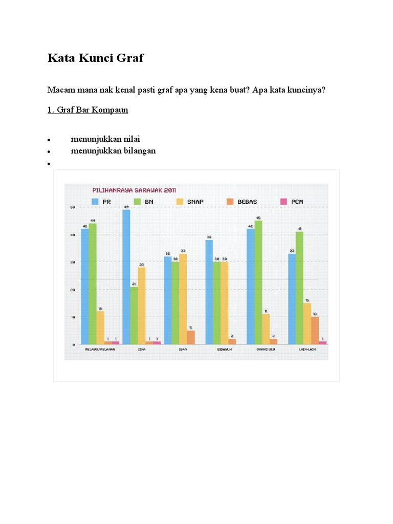 Kata Kunci Graf | PDF