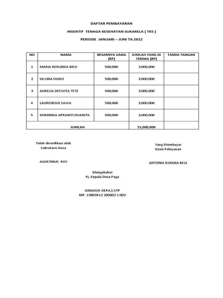 Daftar Pembayaran | PDF
