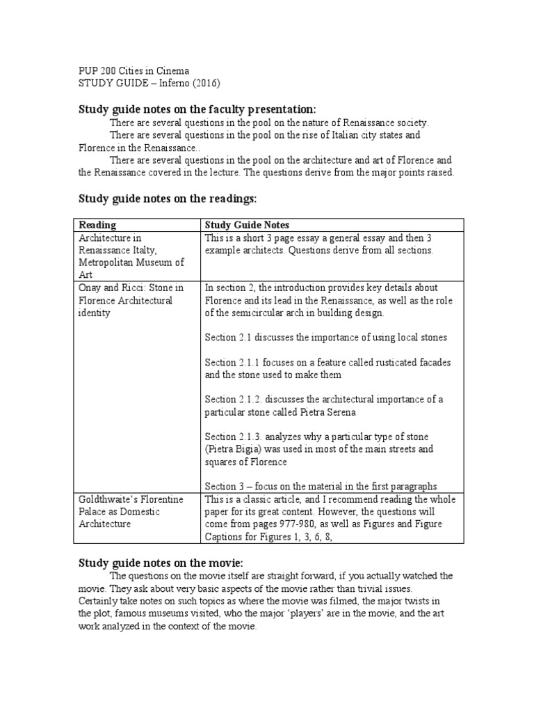 StudyGuide Inferno | PDF