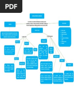 EP03_ET_II_Actividades_en_Salud_publica (1) avance | PDF | Evaluación