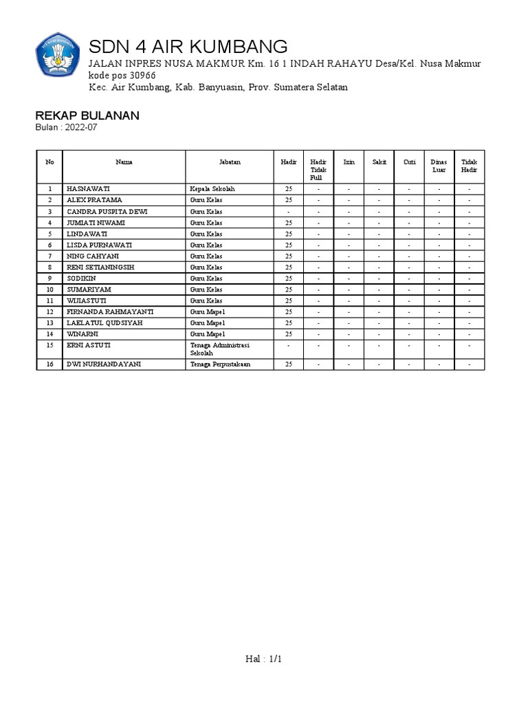 Rekap Kehadiran Guru dan Tenaga SDN 4 Air Kumbang Bulan Juli-September 2022 | PDF