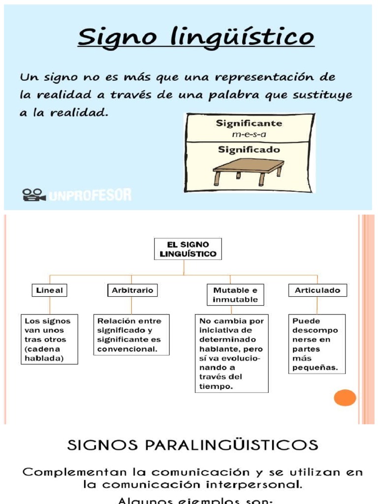 Signos Linguisticos y Paralinguisticos | PDF