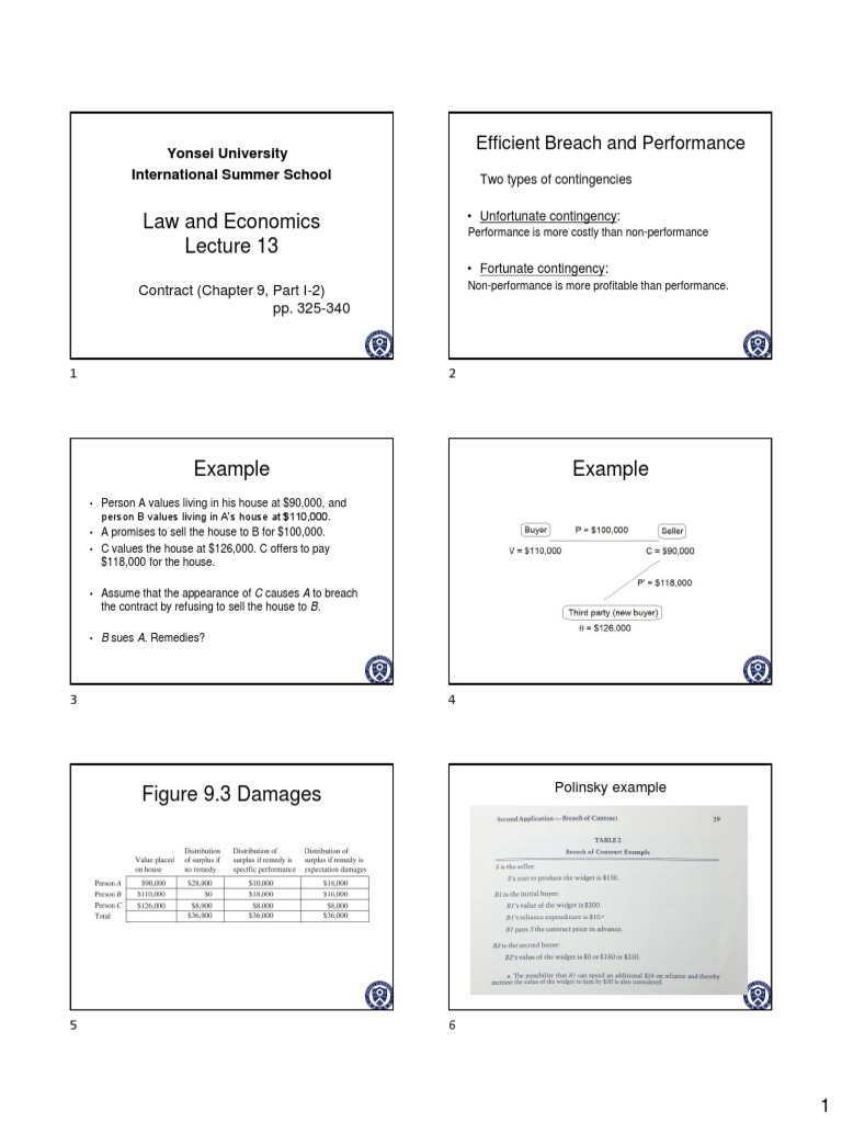 YISS LE Lecture13 | PDF | Damages | Breach Of Contract
