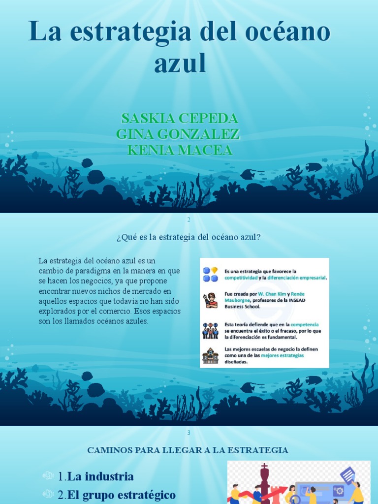Estrategia Del Oceano Azul | PDF | Nintendo | Marca