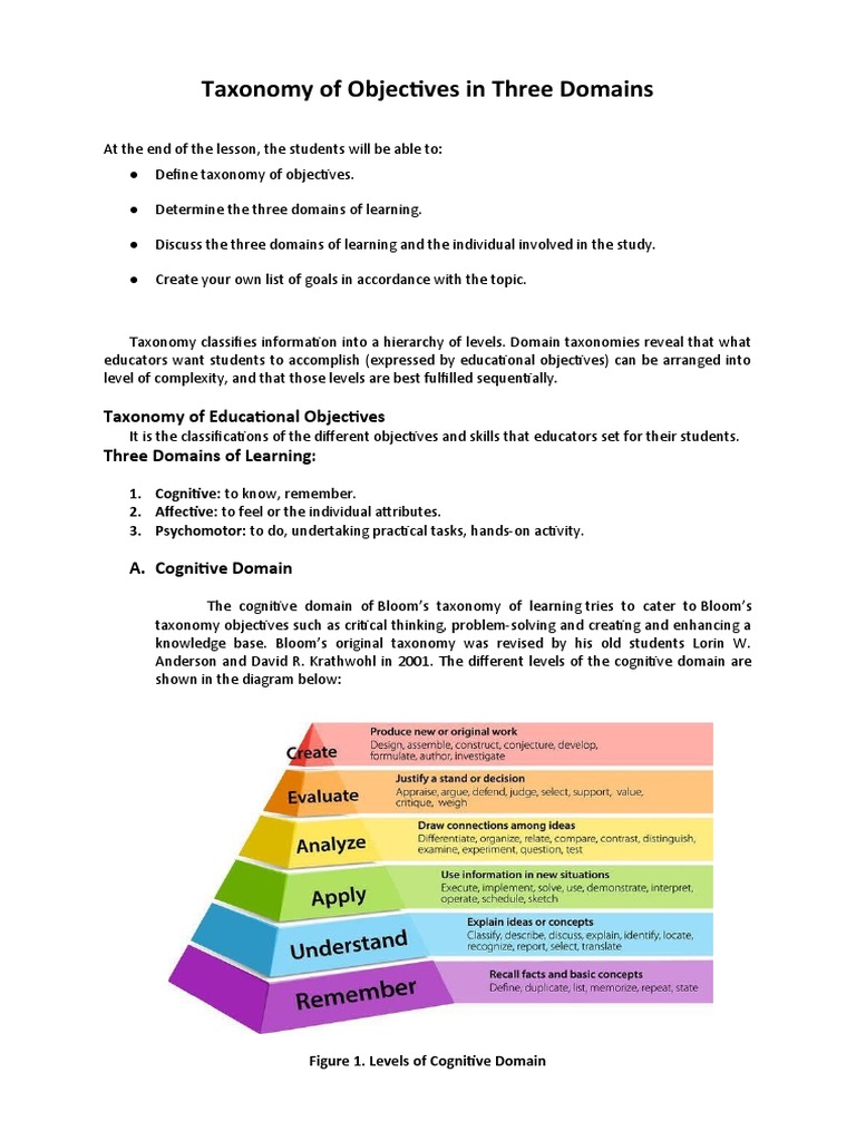Taxomony of Objectives in Three Domains | Download Free PDF | Affect ...